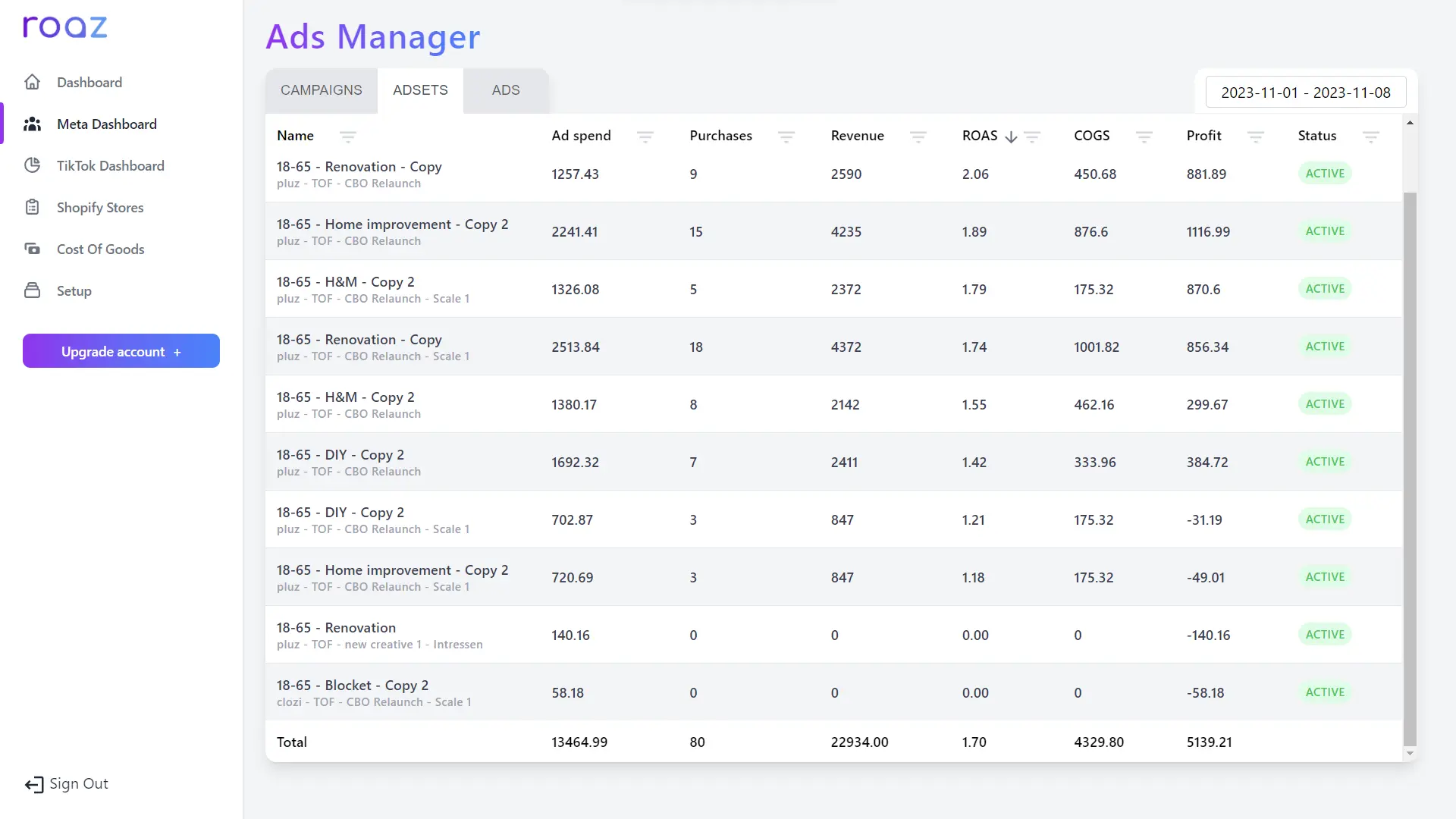 Roaz - Optimized Ad Tracking